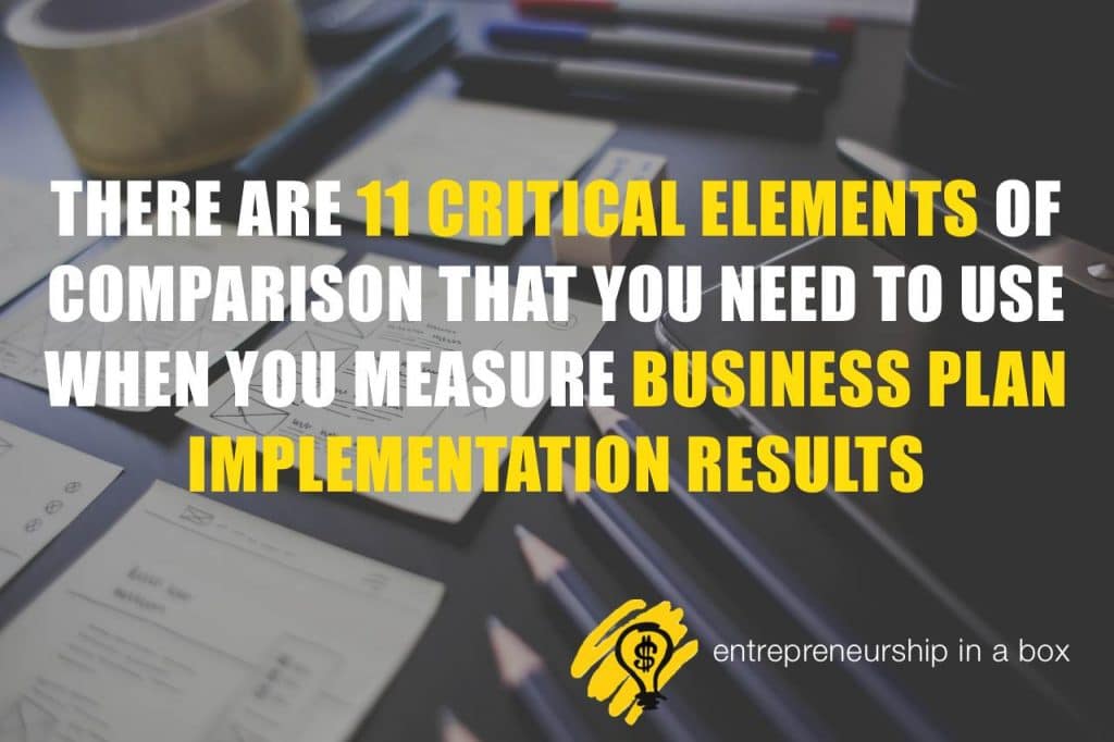 How to Measure Business Plan Implementation Results?
