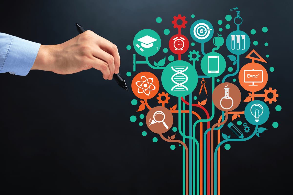 4 Digital Tools to Boost Your Business Success | Technology