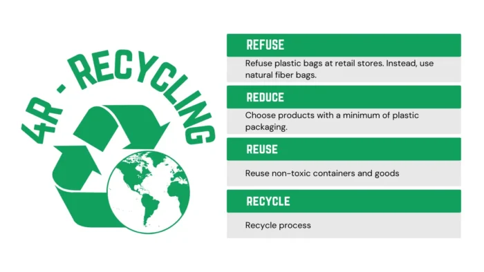 Supply Chain Management: How to Achieve Optimal Efficiency