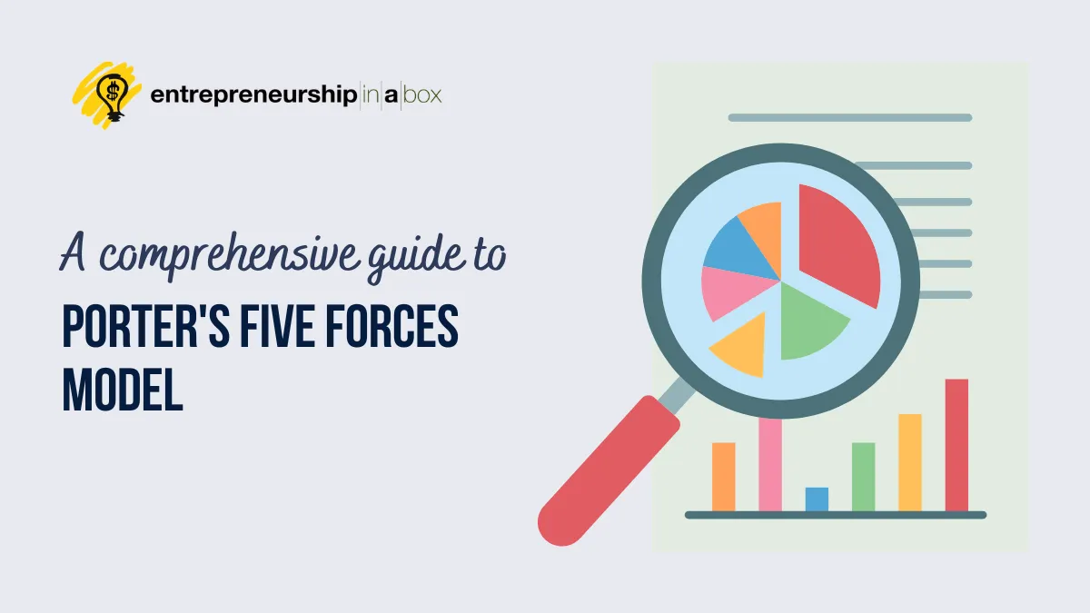 A Comprehensive Guide to Porter's Five Forces Model | Entrepreneurship ...