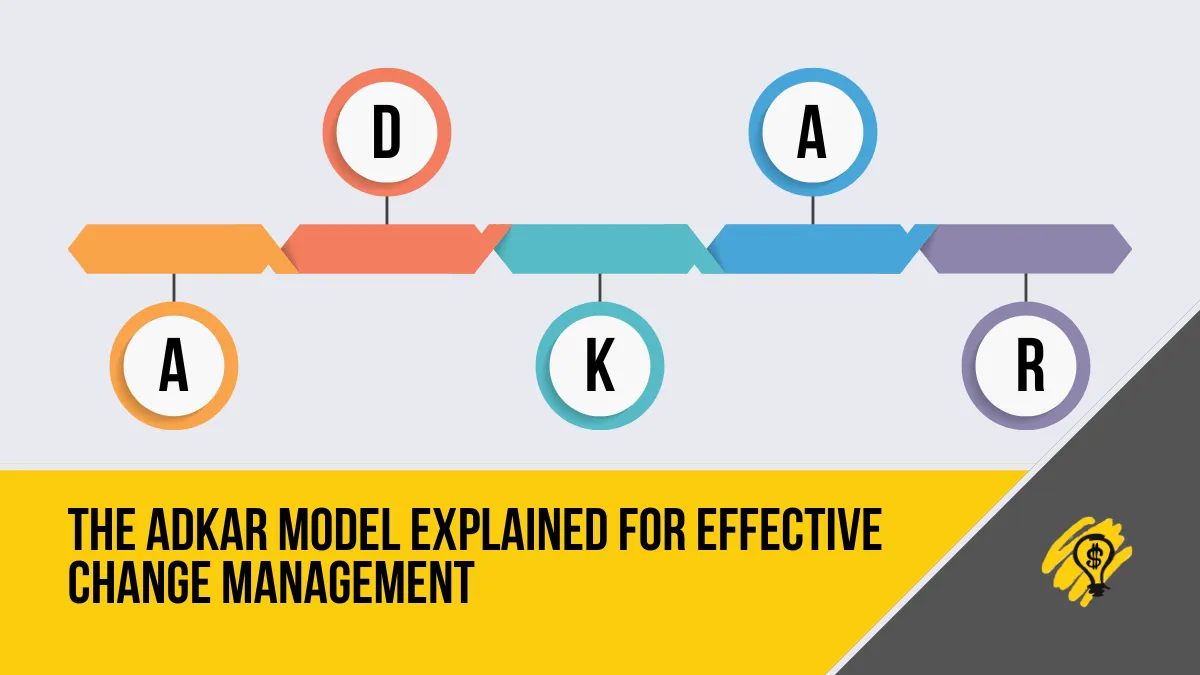 The ADKAR Model Explained for Effective Change Management ...