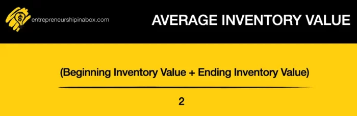 Stock-to-Sales Ratio: Key Metrics for Inventory Management