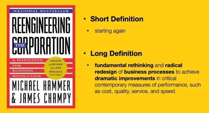 The Ultimate Guide to Business Process Reengineering