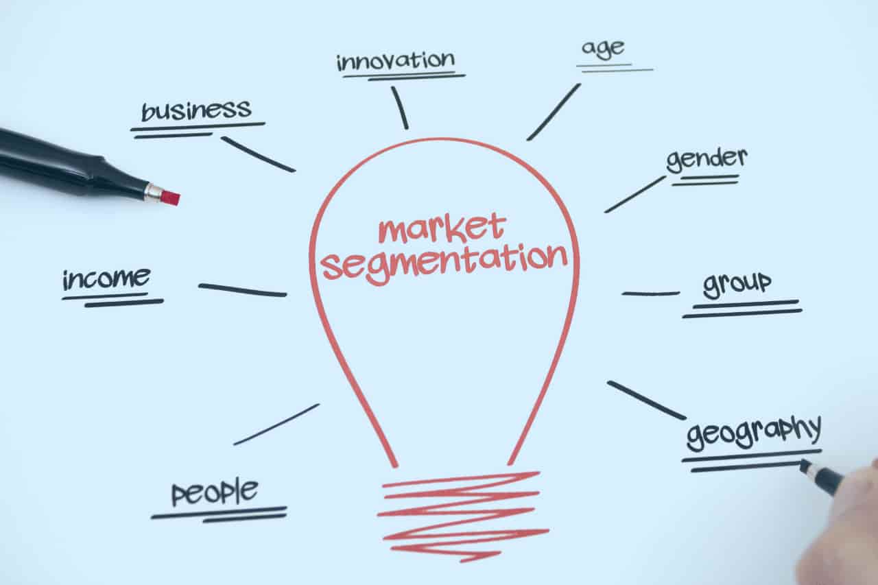 Behavioral Segmentation to Gain Competitive Advantage | Marketing