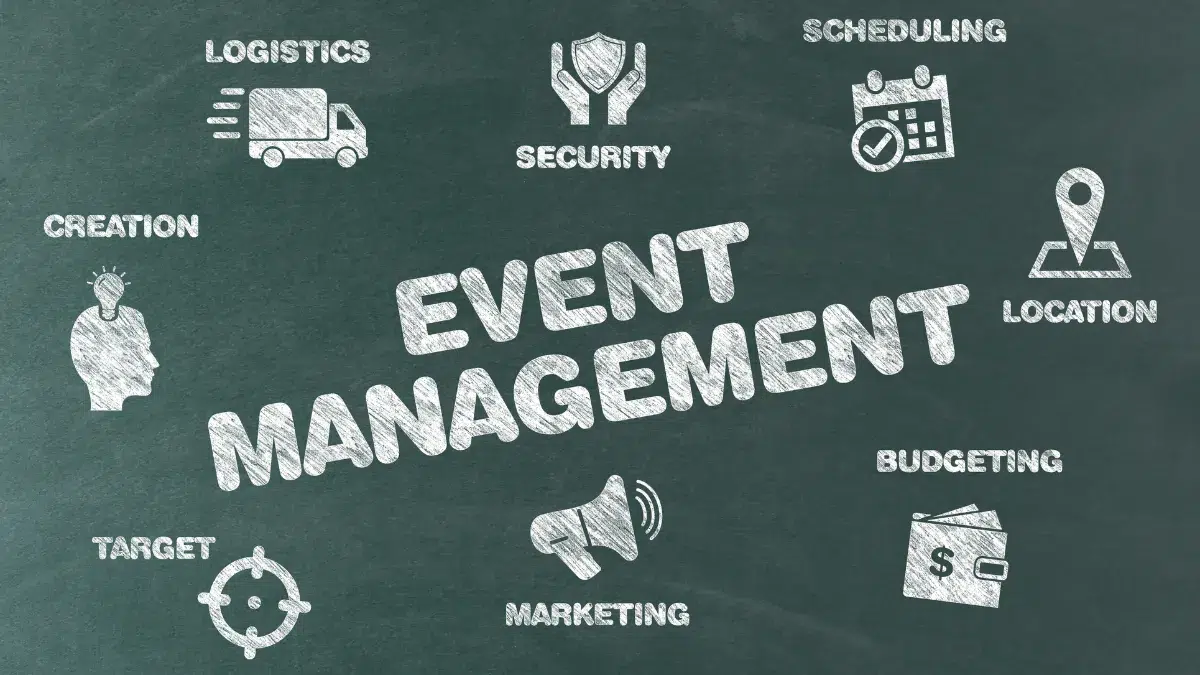 6 Benefits of the Event Management | Entrepreneurship in a Box