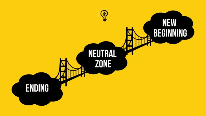 The Bridges Transition Model for Effective Change Management