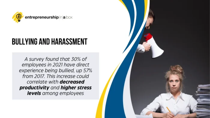 5 Most Common Types of Workplace Violence and How to Prevent Them