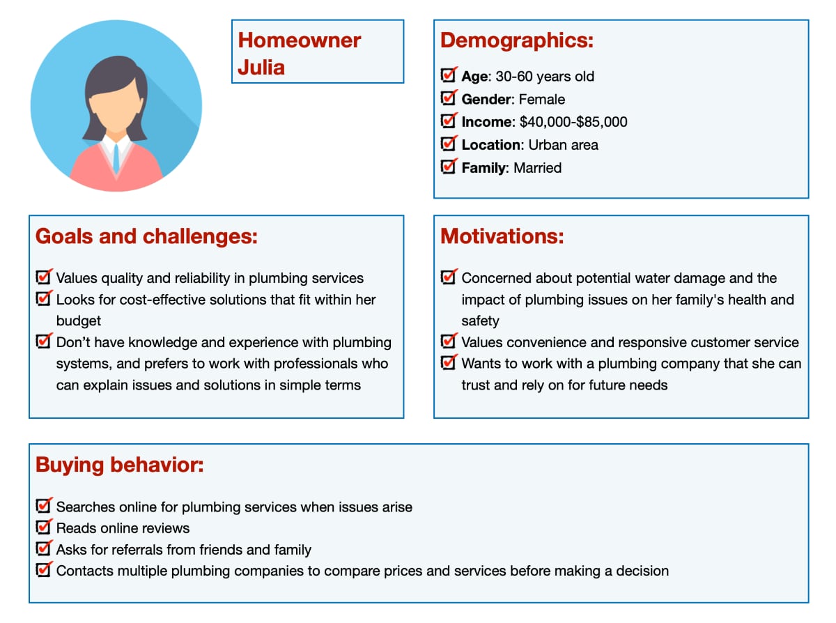 How to Understand Customer Needs and Meet Them