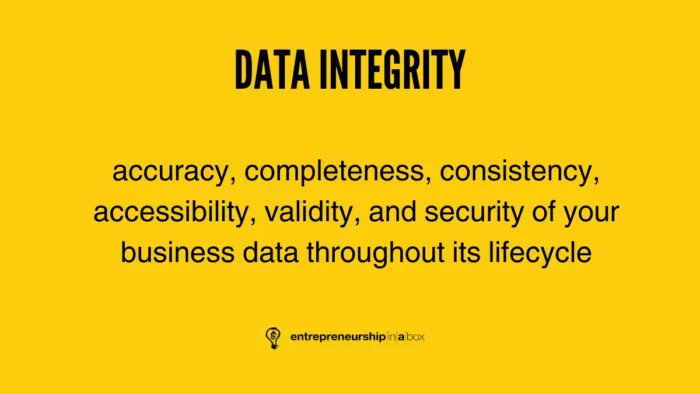 What Is a Data Integrity and Why Does It Matter? | Entrepreneurship in ...