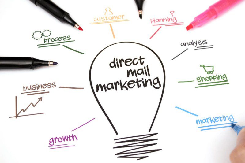 What Is the Effectiveness Of Direct Mail Campaigns? | Advertising