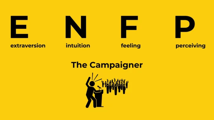 Myers-Briggs Personality Types for Business Success