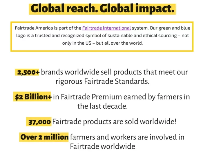 What is Fair Trade? Its Impact and Importance