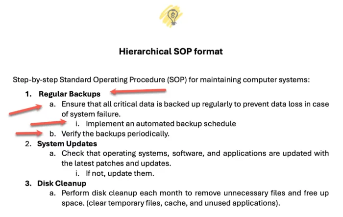 Steps to Develop Standard Operating Procedure (SOP)