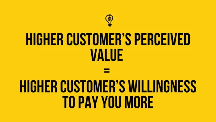 The Ultimate Guide to Pricing Strategies | Entrepreneurship in a Box