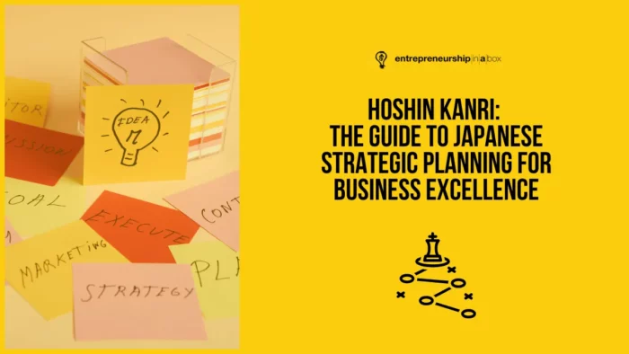 Hoshin Kanri: Aligning Strategy with Execution