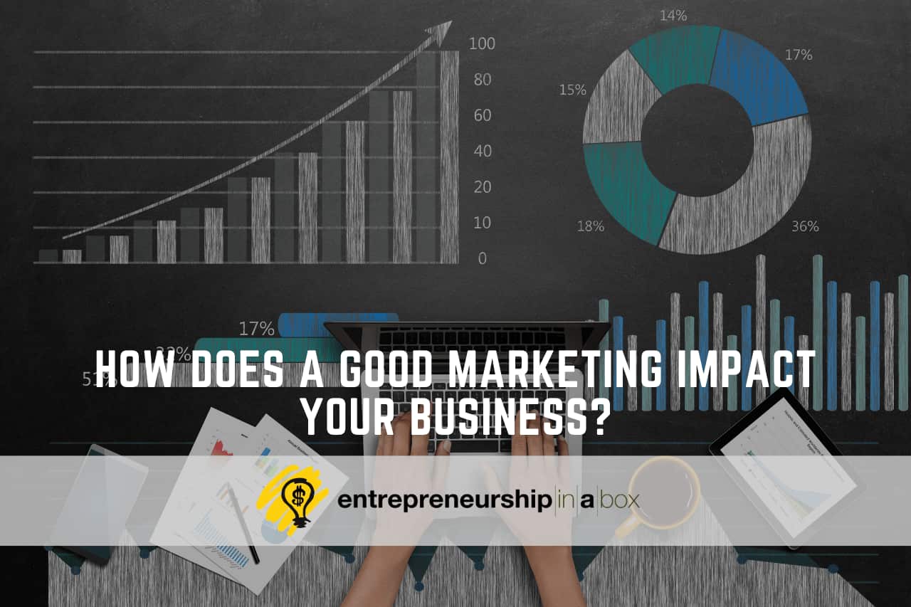 How Does A Good Marketing Impact Your Business? | Marketing