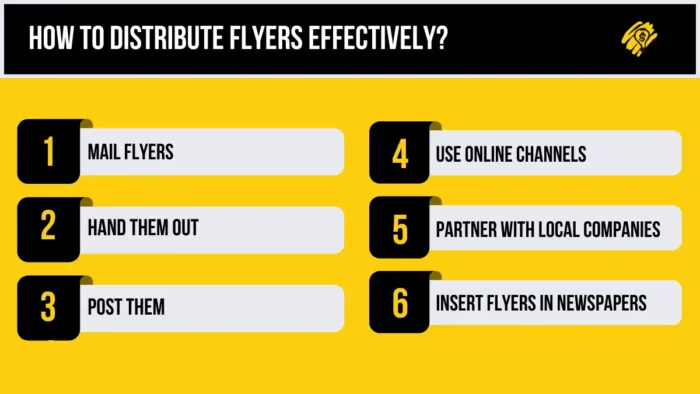 Flyers Marketing: The Power of Offline Advertising