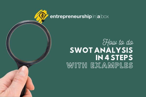How to Do SWOT Analysis in 4 Steps With Examples | Marketing
