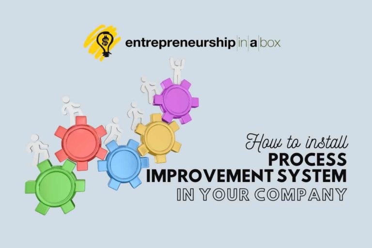 Step-by-Step Guide to Create Process Improvement System
