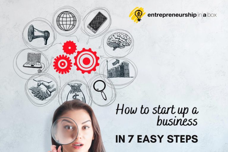 How to Start Up a Business in 7 Easy Steps | Entrepreneurship in a Box