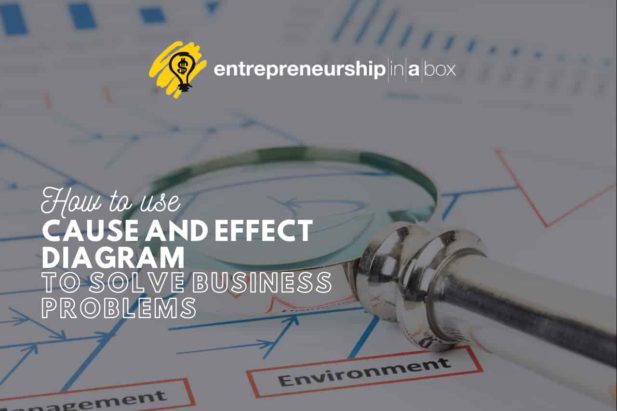 How to Use Cause and Effect Diagram for Your Business