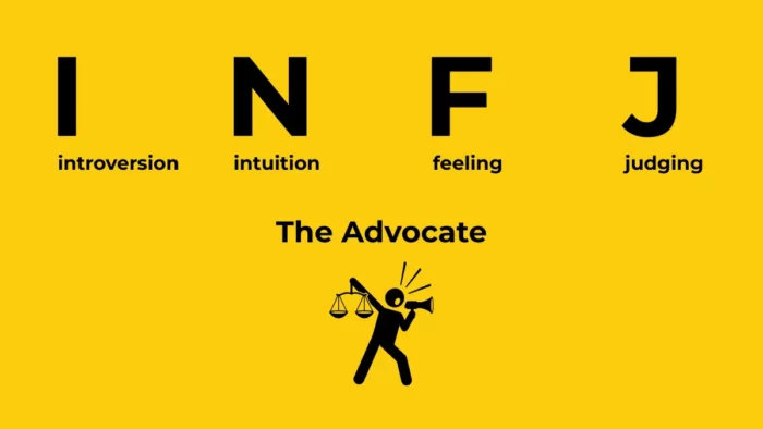Myers-Briggs Personality Types for Business Success
