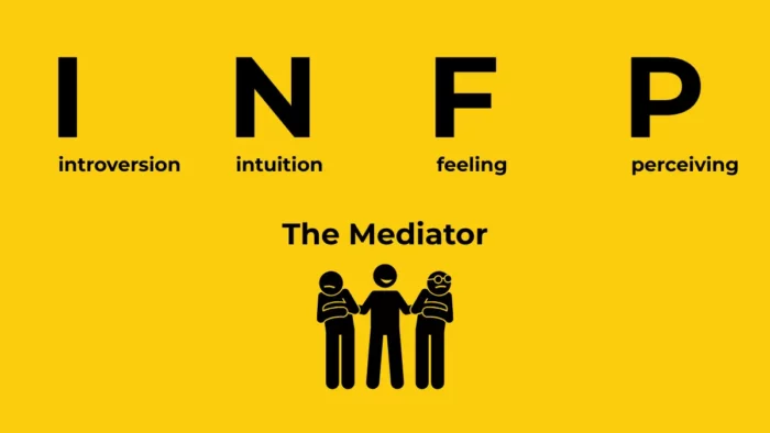 Myers-Briggs Personality Types for Business Success