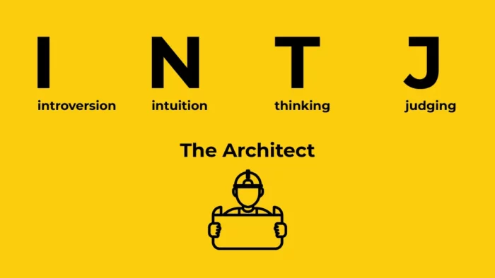 Myers-Briggs Personality Types for Business Success