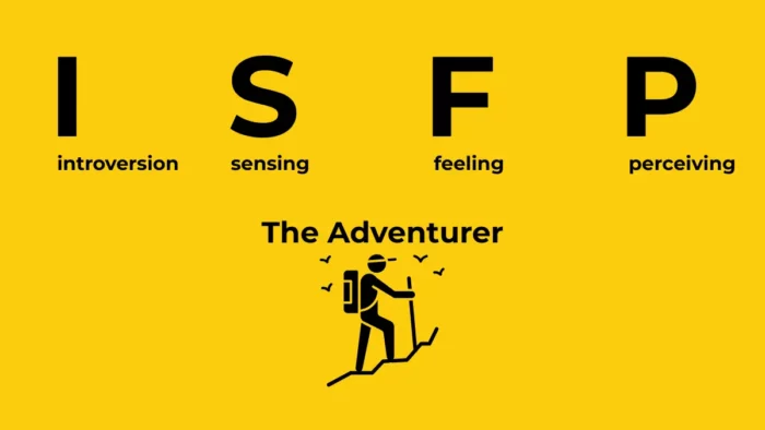 Myers-Briggs Personality Types for Business Success