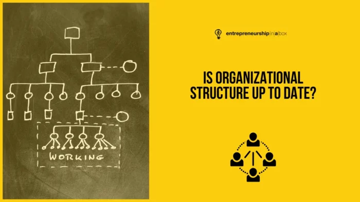 Entrepreneurial Management: From Startups to Corporations