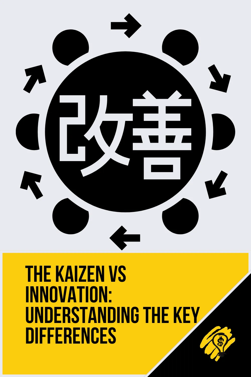 The Kaizen vs Innovation: Key Differences | Improvements