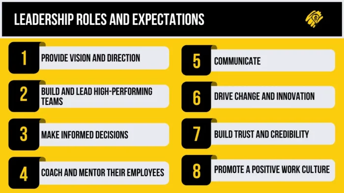 Effective Leadership Skills: Key to Business Success