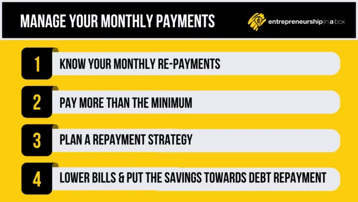 Ways to Reduce Debts: Effective Strategies for Financial Freedom
