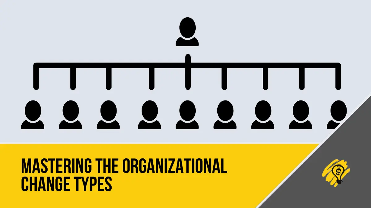 Mastering the Organizational Change Types | Management