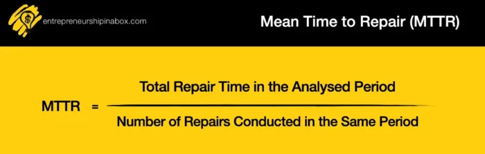 Effective Strategies for Equipment Maintenance
