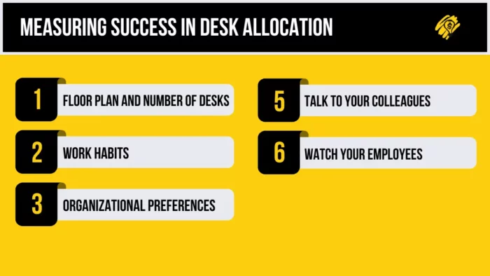 Hot Desking: The Strategy for Effective Desk Allocation