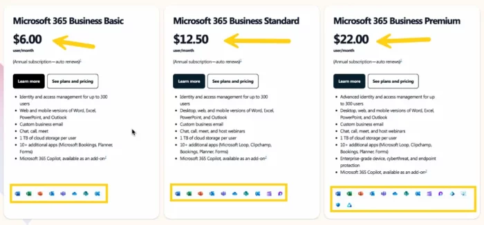 The Best Communication Tools for Businesses