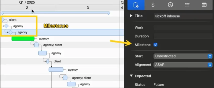 Gantt Chart in Project Management: A Comprehensive Guide
