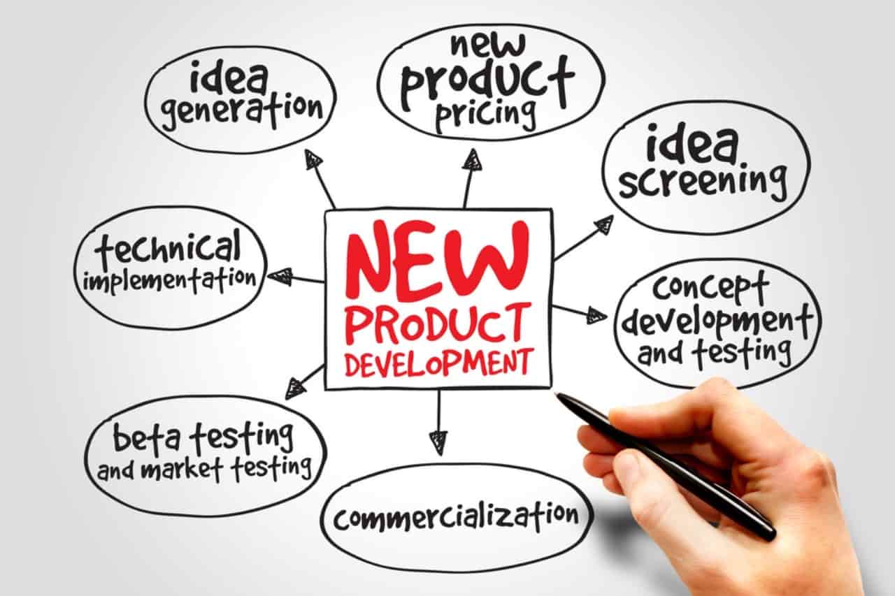 New Product Development vs Reselling Other Brands | Innovation