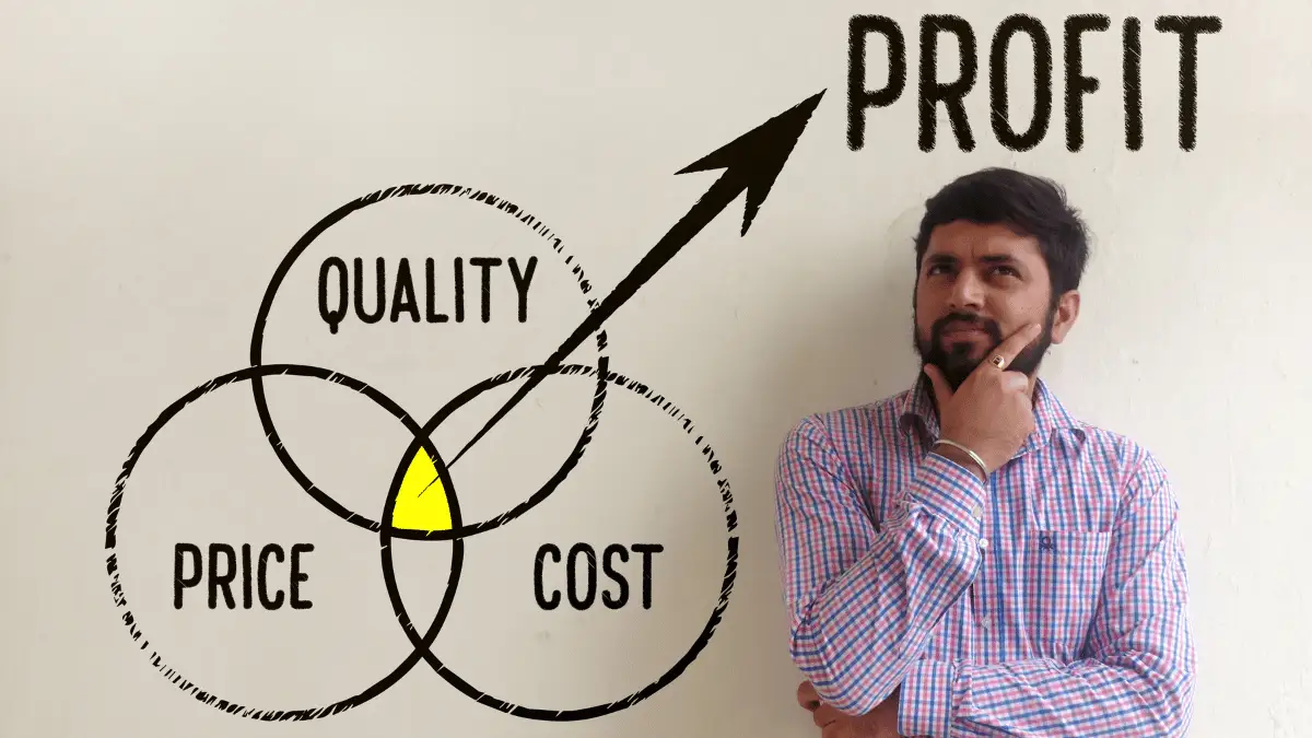 What is the Cost of Quality and How to Measure Them?