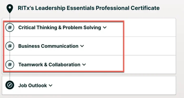 Management Training Programs to Unlock Leadership Potential