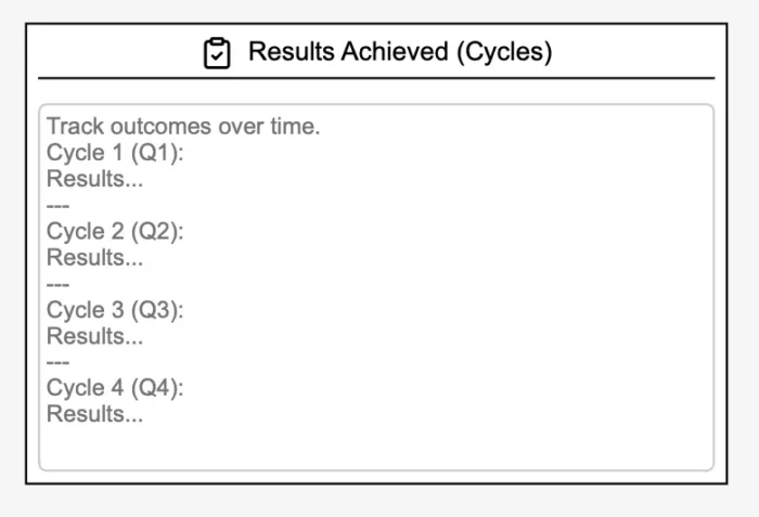Business Strategy Canvas: Your One-Page Blueprint