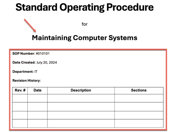 Steps to Develop Standard Operating Procedure (SOP)