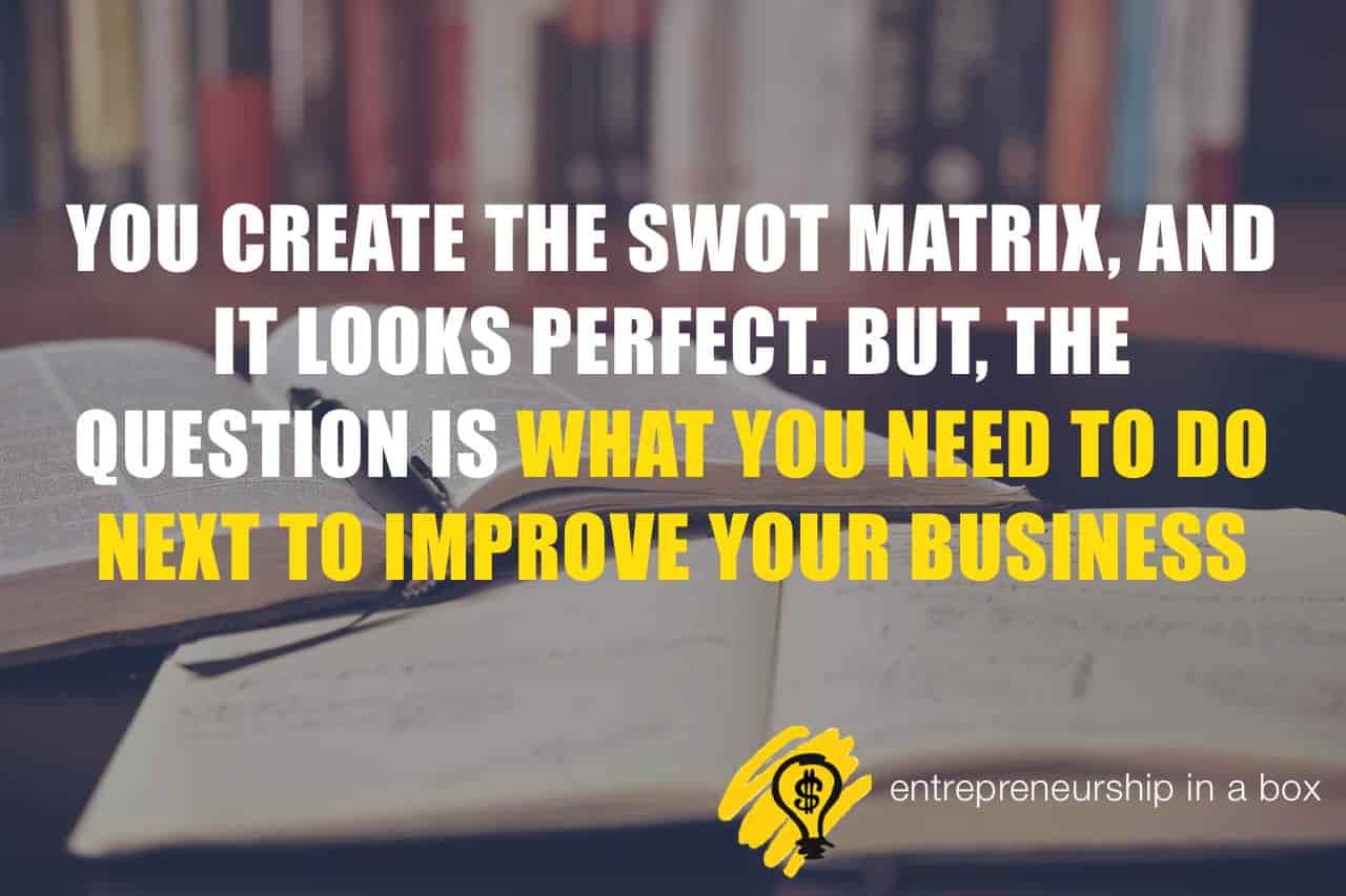 How to Do SWOT Analysis in 4 Steps With Examples | Marketing