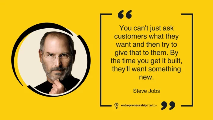 69 Inspiring Quotes About Innovation in Business