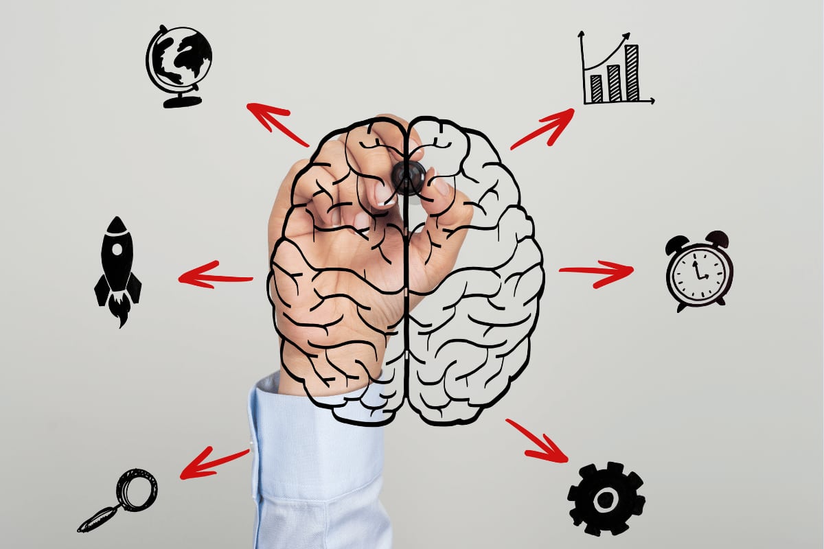 The Mindset of a Trader: Learn What it Takes | Entrepreneurship in a Box