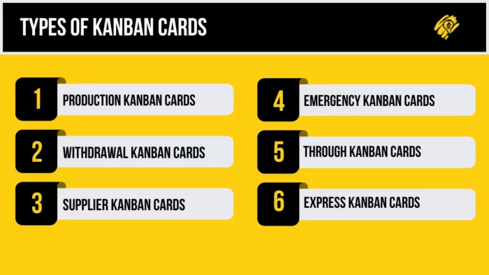 Maximize Efficiency with a Kanban Inventory Management System
