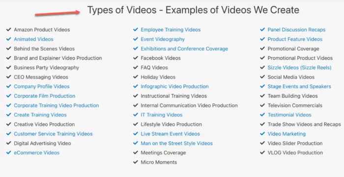 How to Start With Video Marketing? | Digital Marketing
