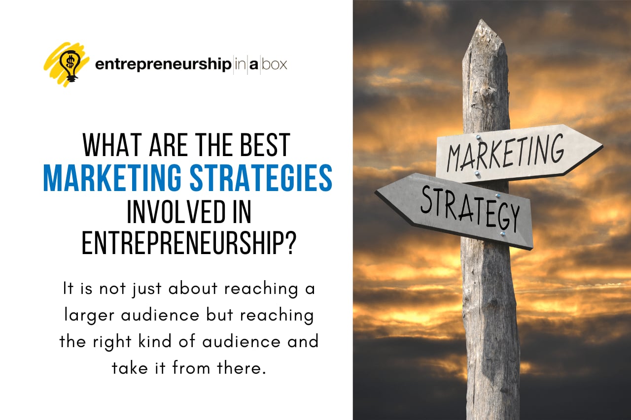 Best Marketing Strategies in Entrepreneurship | Marketing