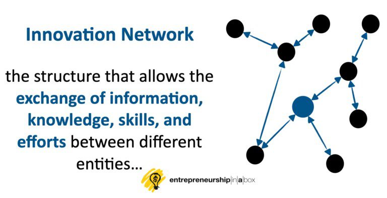 How to Build Powerful Innovation Networks & Partnerships